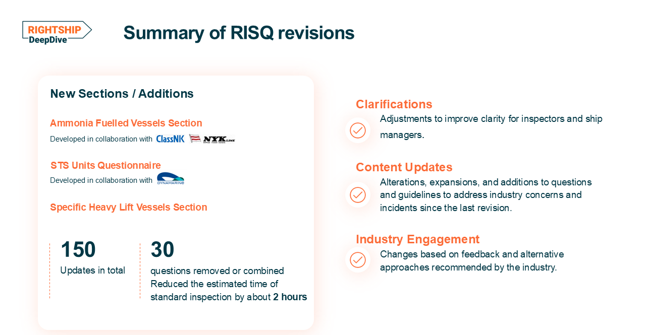 RightShip Deep Dive | Advancing Vessel Safety: An Update to RISQ 3.2 and RightShip Inspections